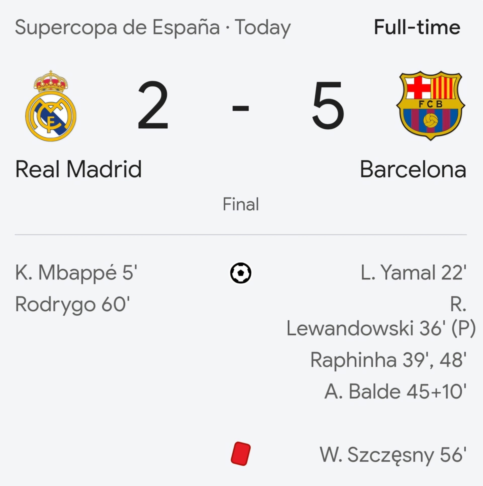 Barcelona verplettert Real Madrid met 5-2 in finale Spaanse Supercup ...